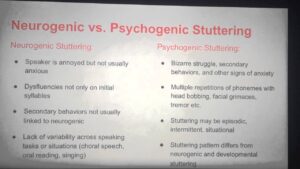 Neurogenic Stuttering - Stuttering-Stammering